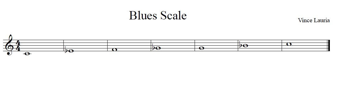 Vince Lauria Music » The Blues Scale