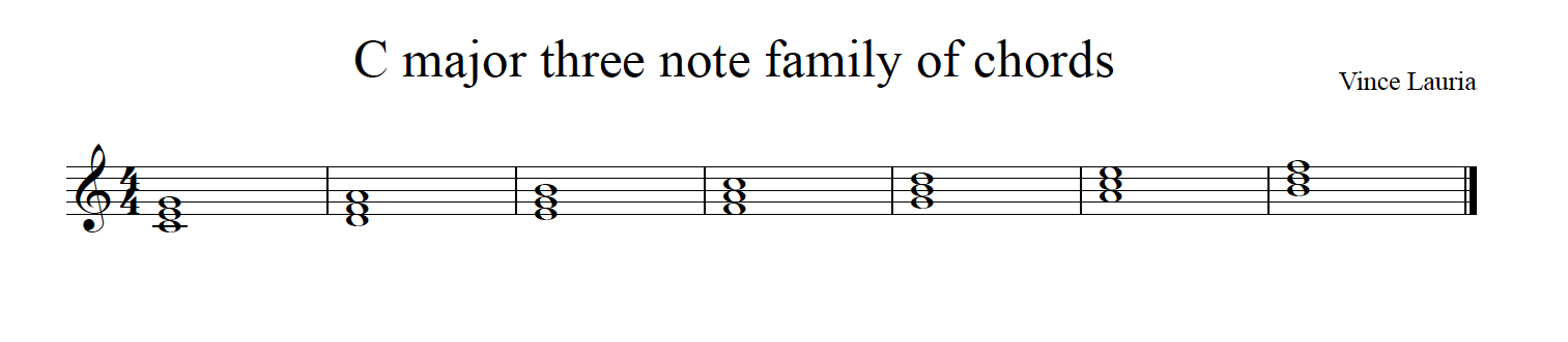 Vince Lauria Music » Family Of Chords – Song Writing 101