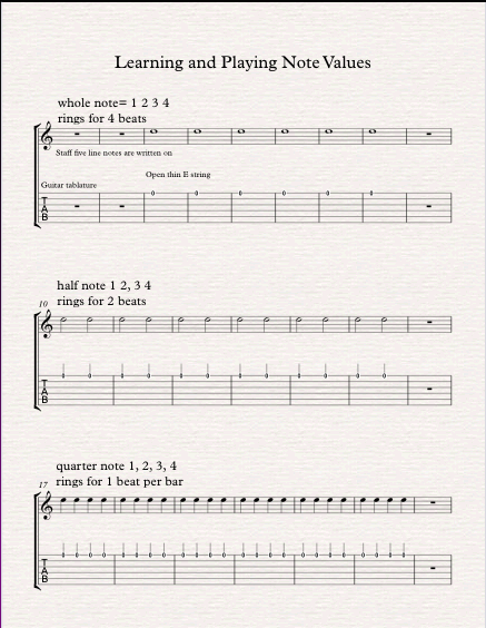 Vince Lauria Music » Understanding Note Values