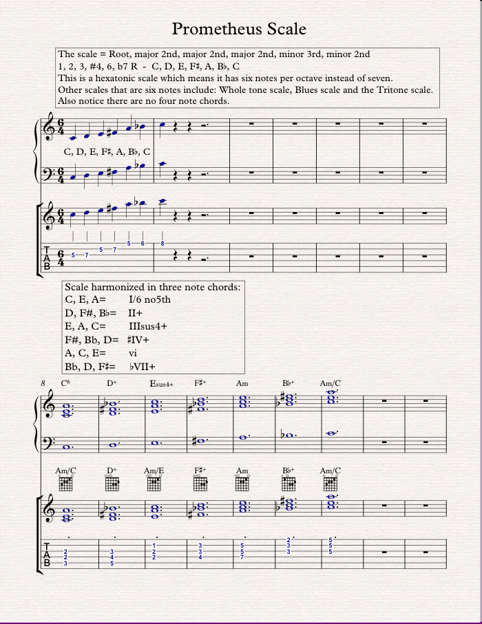 Vince Lauria Music » How to Play, Understand & Figure Out All Scales ...