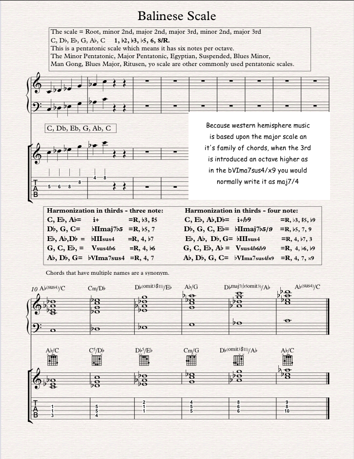 Vince Lauria Music » How to Play, Understand & Figure Out All Scales ...